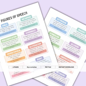 Figurative Language, Figures of Speech, English Language, Language Arts ...