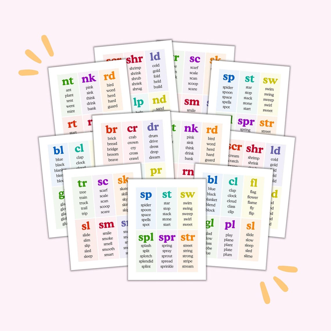 Consonant Blends, First Grade, Learn to Read, Beginning Sounds ...