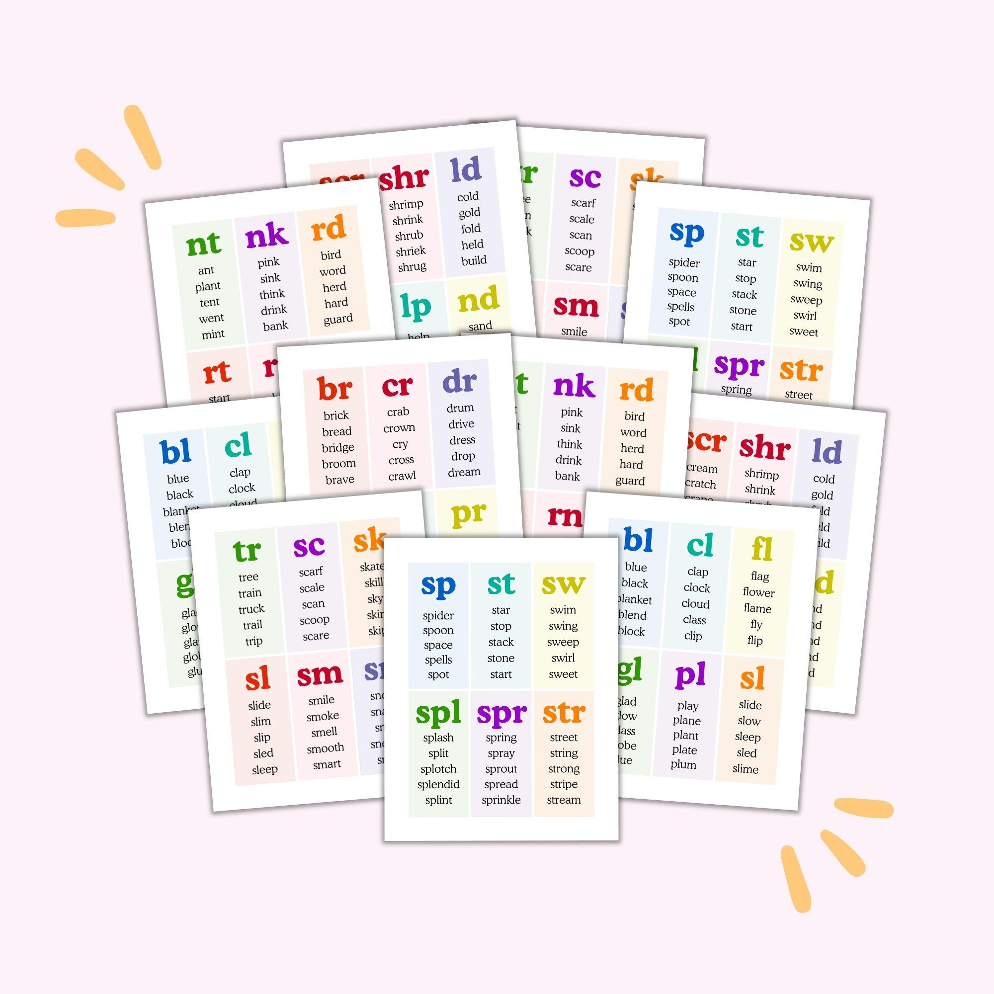 Consonant Blends, First Grade, Learn to Read, Beginning Sounds ...