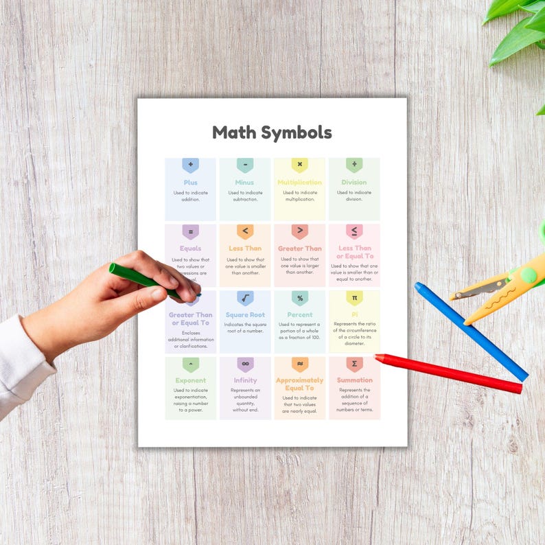 Math Symbols Printable for Kids Fun and Educational Flashcards to Help ...