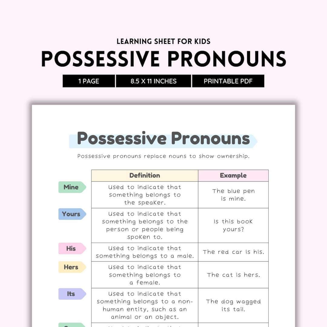 Possessive Pronouns, English Grammar, Subject Pronouns, Personal ...