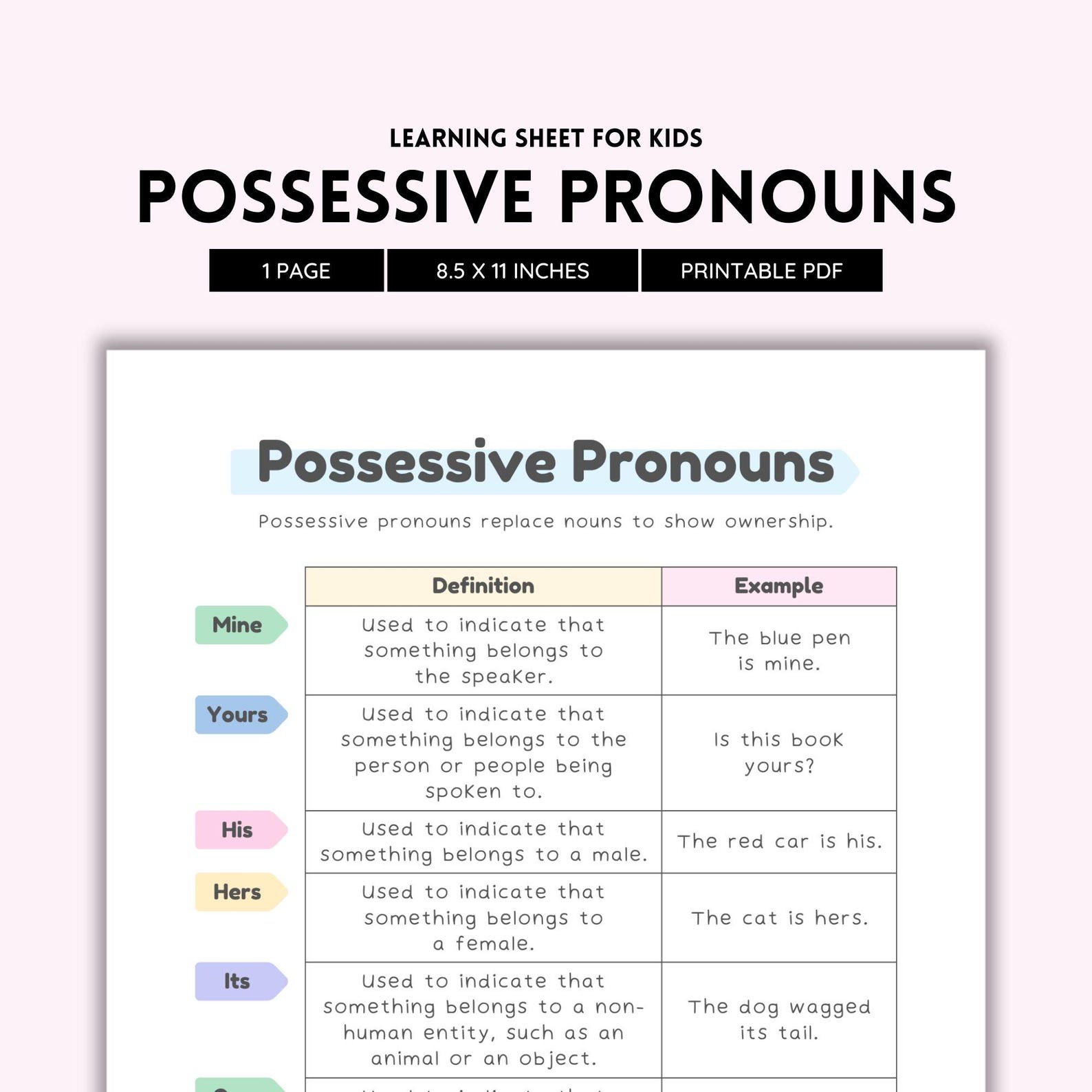 Possessive Pronouns, English Grammar, Subject Pronouns, Personal ...