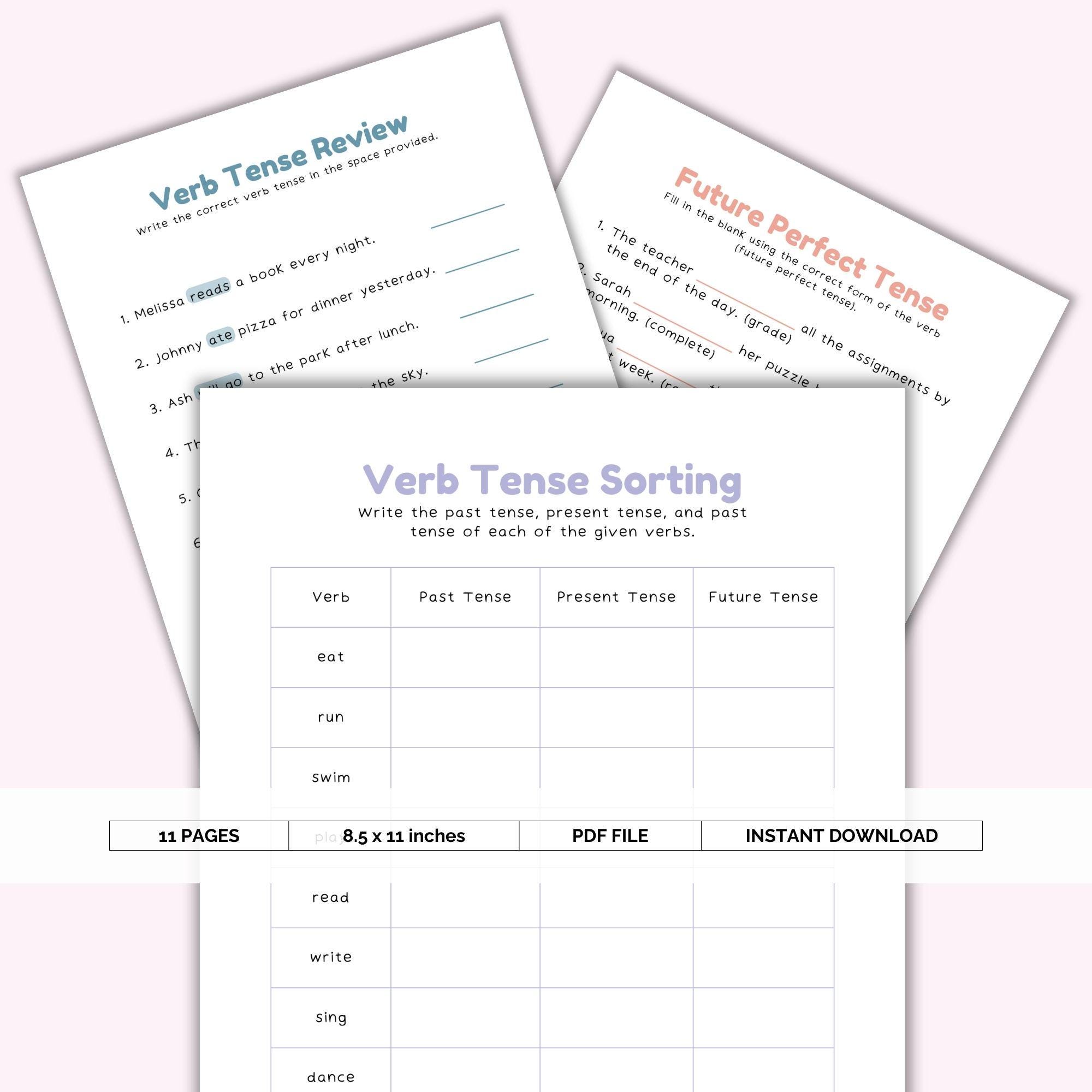 Verb Tenses, English Grammar, English Verb Tenses, Past Tense, English ...