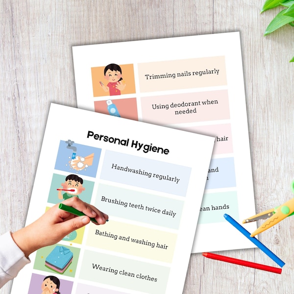 Personal Hygiene Poster - Etsy