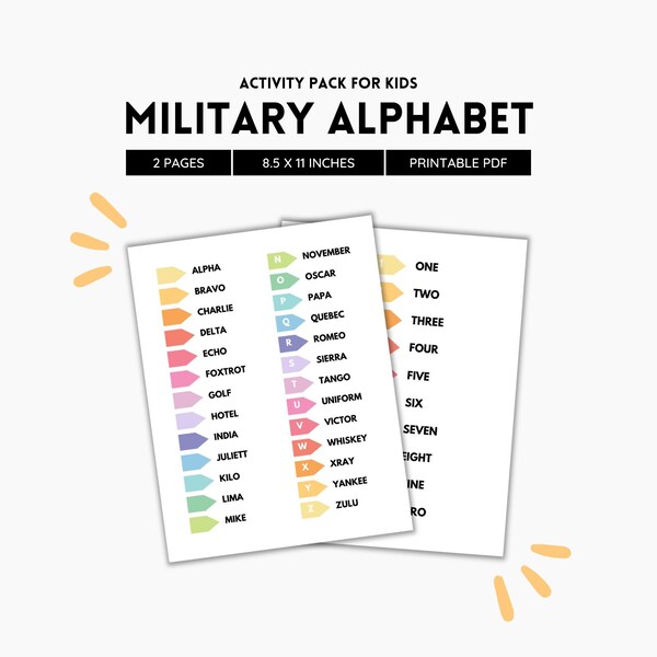 Military Alphabet - Etsy