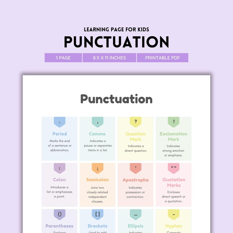 Punctuation Poster - Etsy