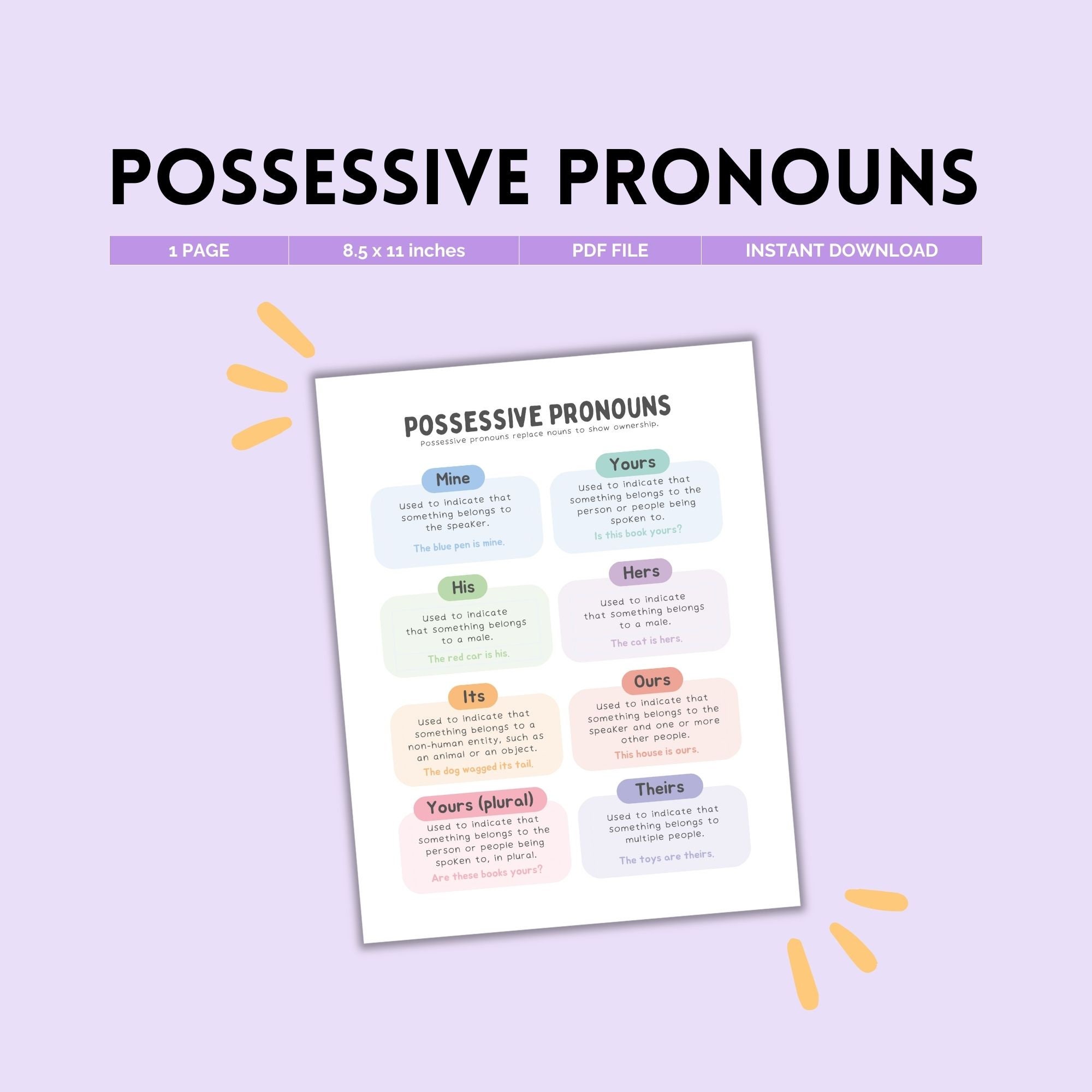 Possessive Pronouns, Sentence Structure, Speech Activity, Pronouns ...