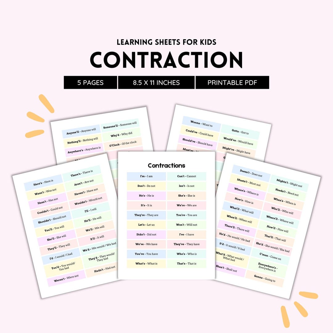 Contractions, First Grade, Learn Contractions, Contraction Lesson ...
