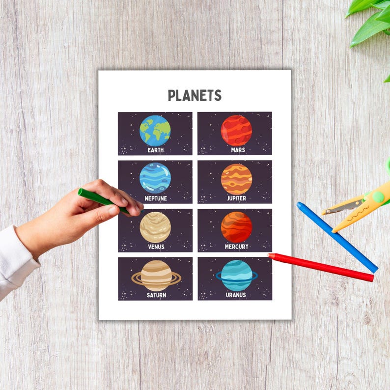 Pictures of Planets, Solar System, Outer Space, Printable Wall Art ...