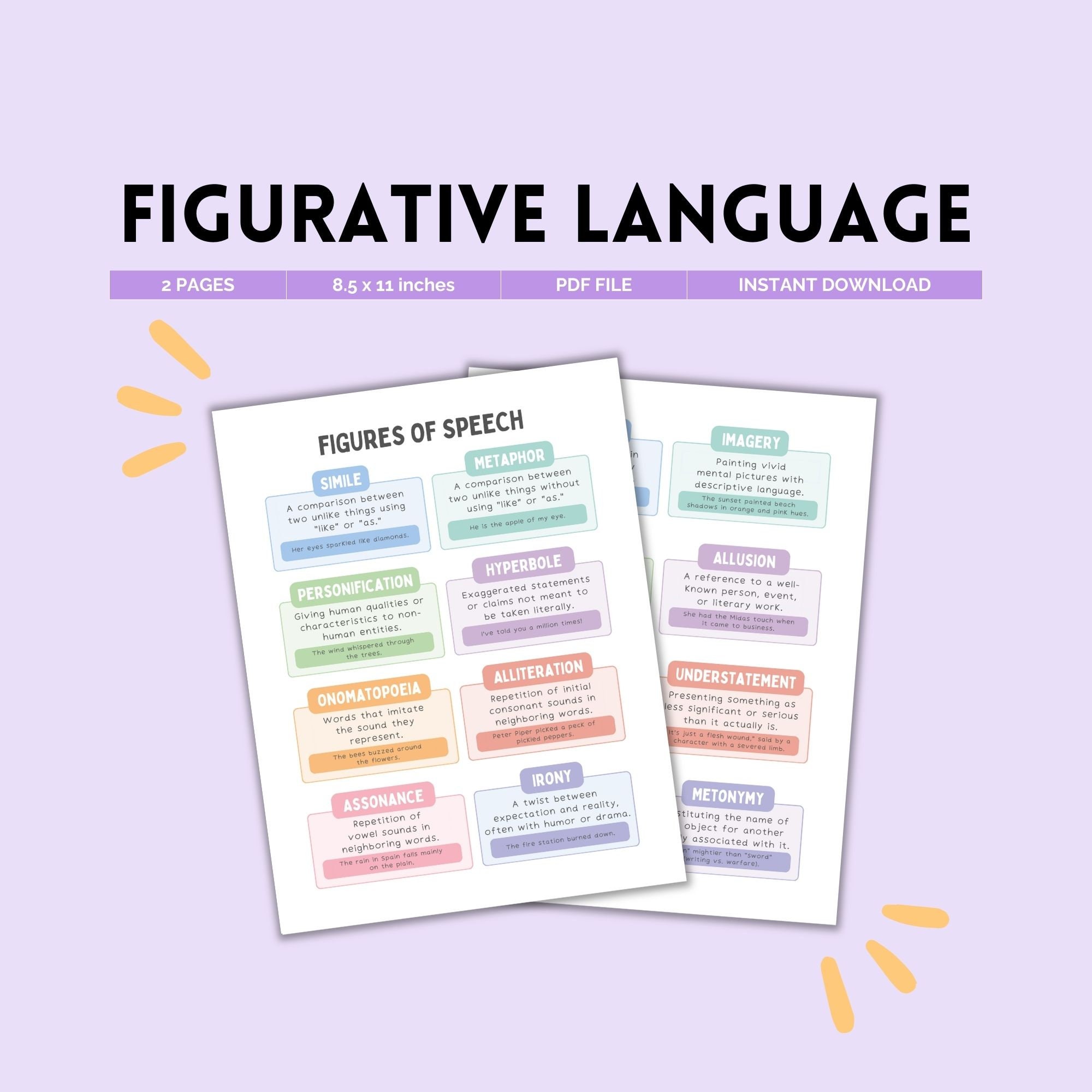 Figurative Language, Figures of Speech, English Language, Language Arts ...