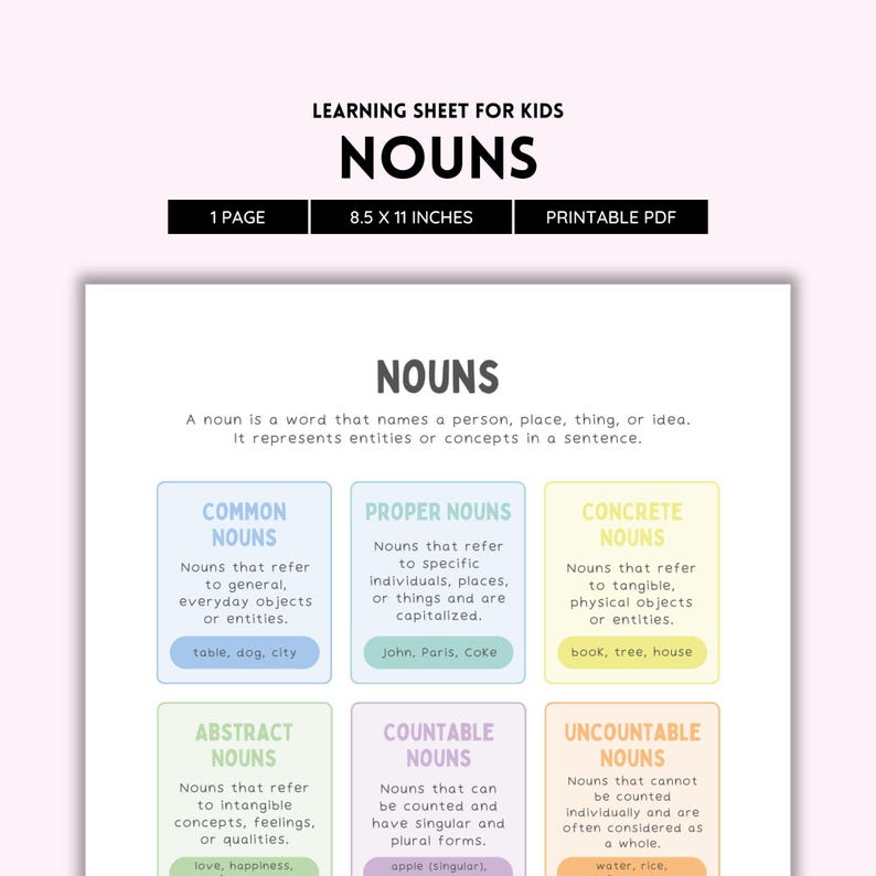 Nouns, Parts of Speech, Plural Nouns, Proper Nouns, Writing Skills ...