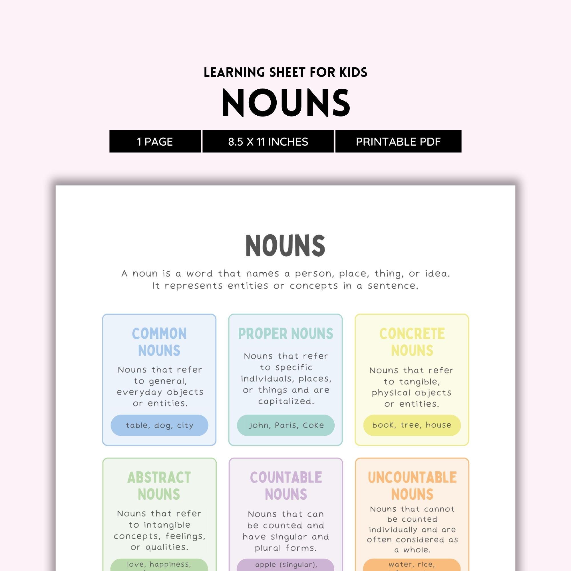 Nouns, Parts of Speech, Plural Nouns, Proper Nouns, Writing Skills ...