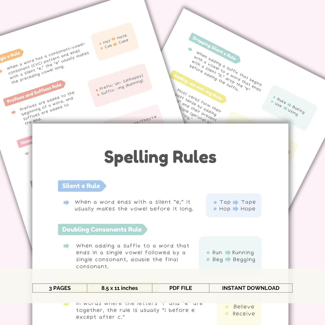 Spelling Rules, Science of Reading, Structured Literacy, Spelling ...