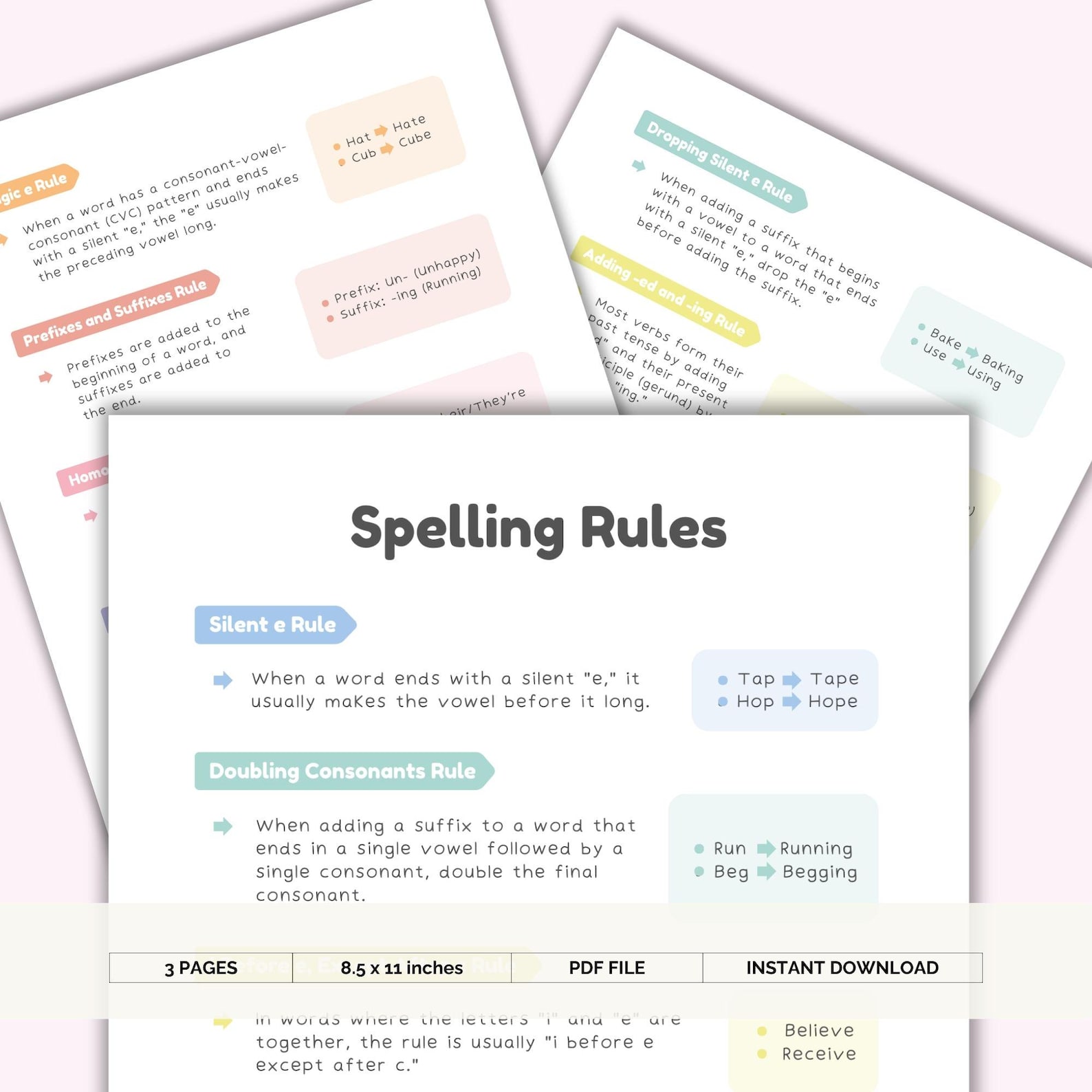 Spelling Rules, Science of Reading, Structured Literacy, Spelling ...