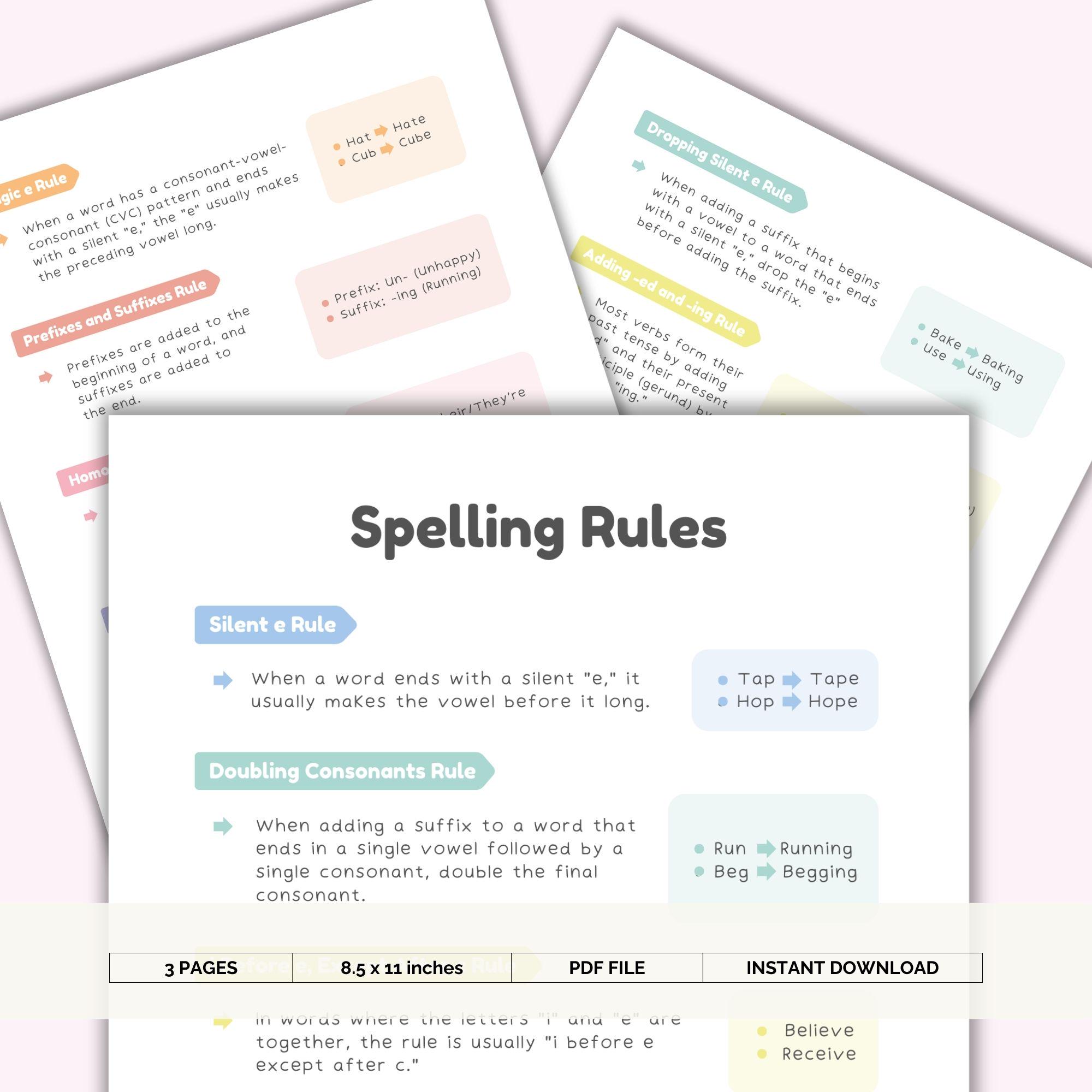 Spelling Rules, Science of Reading, Structured Literacy, Spelling ...