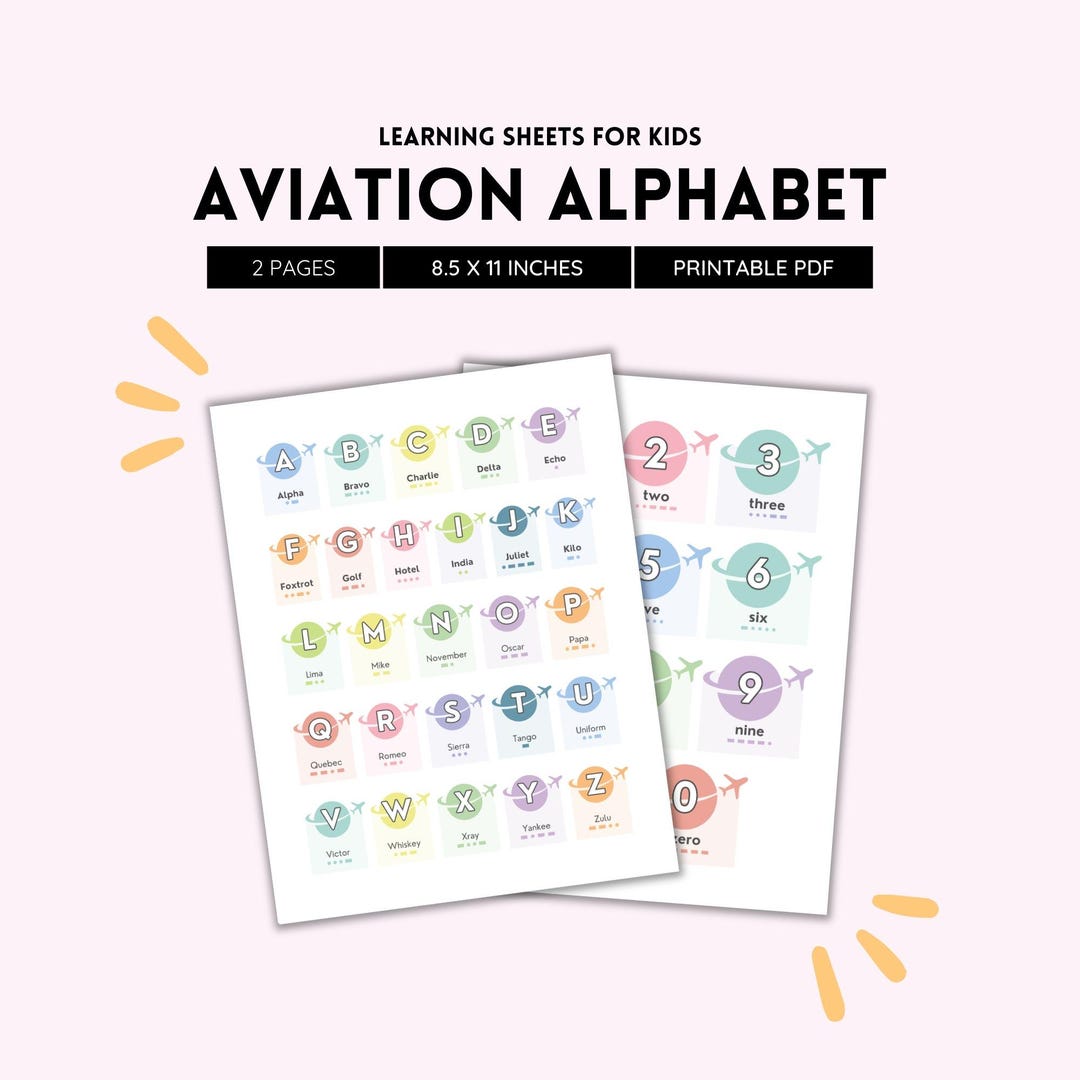 Aviation Alphabet, Phonetic Alphabet, Pilot Gift, Alpha Bravo Charlie ...