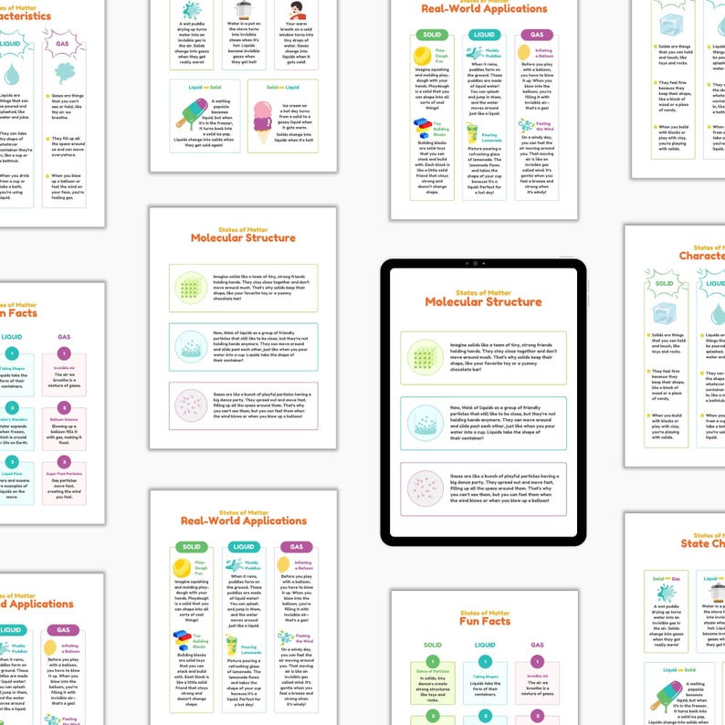 States of Matter, Solid Liquid Gas, Physical Science, 1st Grade Science ...
