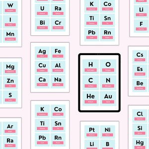Chemical Elements, Periodic Table, Chemistry, Chemistry Teacher ...