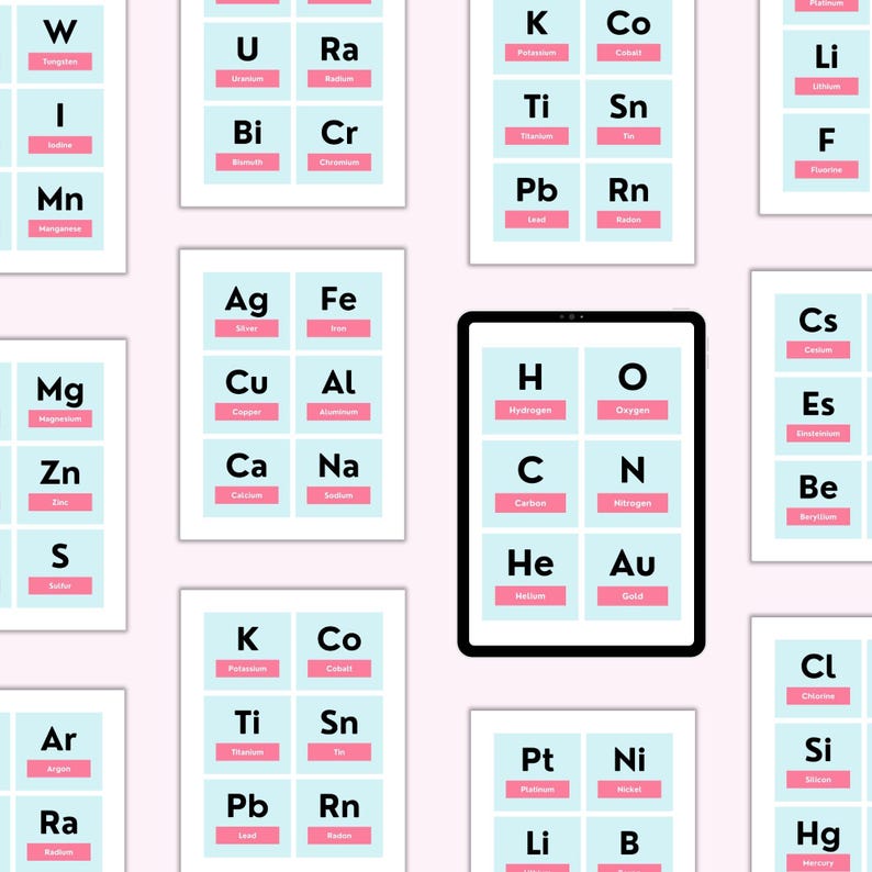 Chemical Elements, Periodic Table, Chemistry, Chemistry Teacher ...