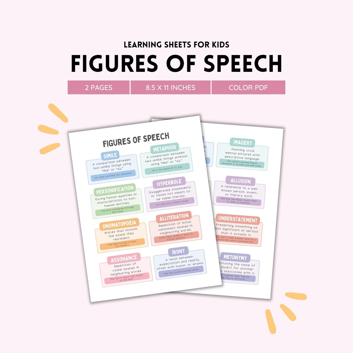 Figures of Speech, Figurative Language, Literary Devices, English ...