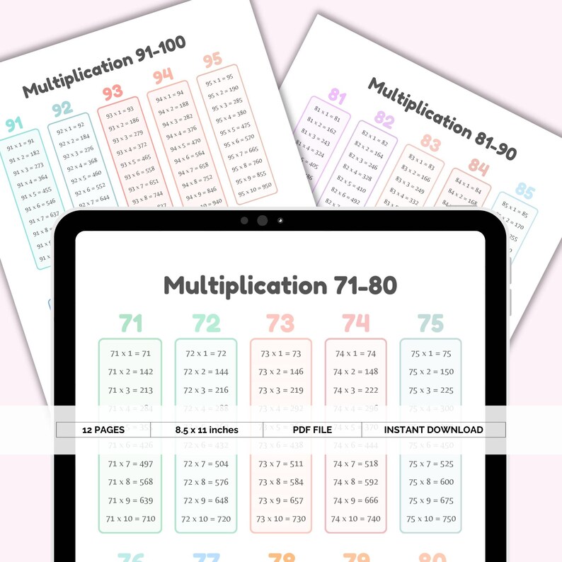 Multiplication Chart, Multiplication Table, Times Table, Homeschool ...