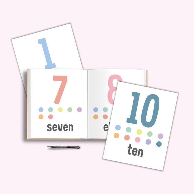 Number Flash Cards, Numbers 1-10, Flash Cards for Kids, Learn to Count ...