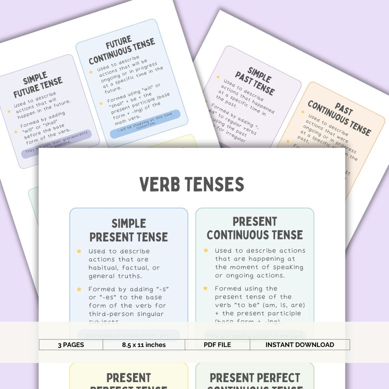 Verb Tense, Classroom Decoration, Anchor Charts, English Learning ...