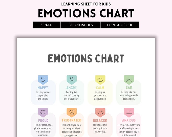 Calming Corner Emotions Chart, Kids Feelings Chart, Mood Chart ...
