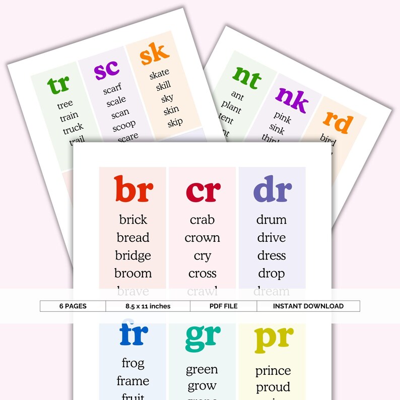Consonant Blends, First Grade, Learn to Read, Beginning Sounds ...