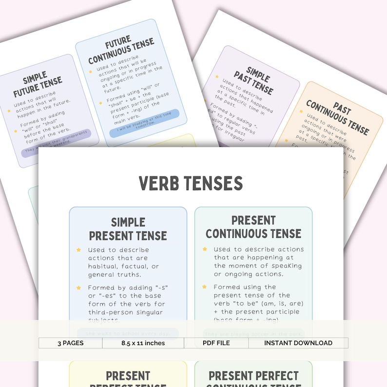 Verb Tenses, English Grammar, English Verb Tenses, Past Tense, English ...