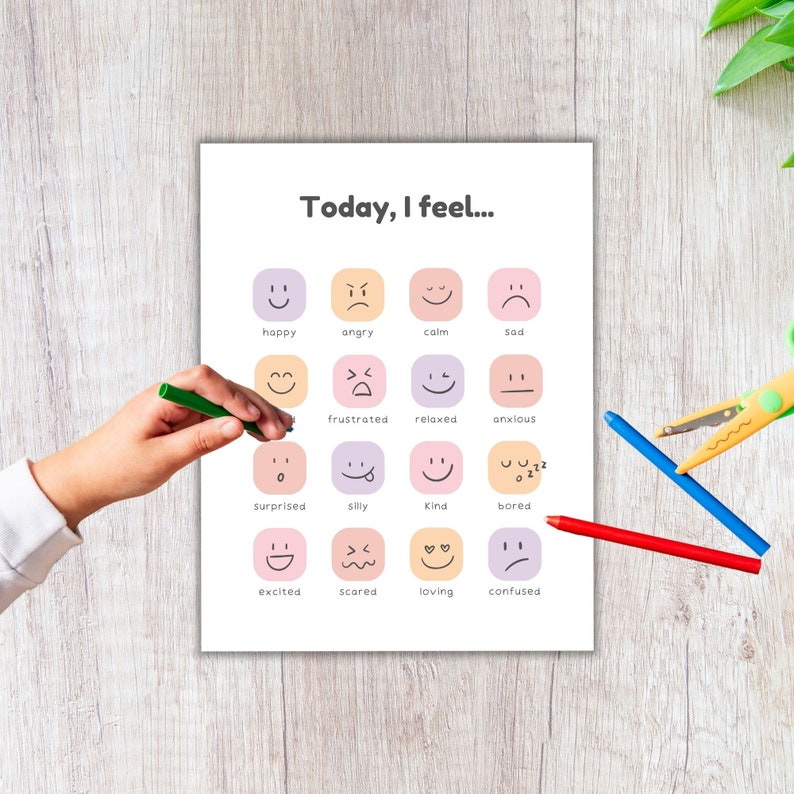 Feelings Chart, Emotions Chart, Mood Chart, Feelings Poster, Calm Down ...