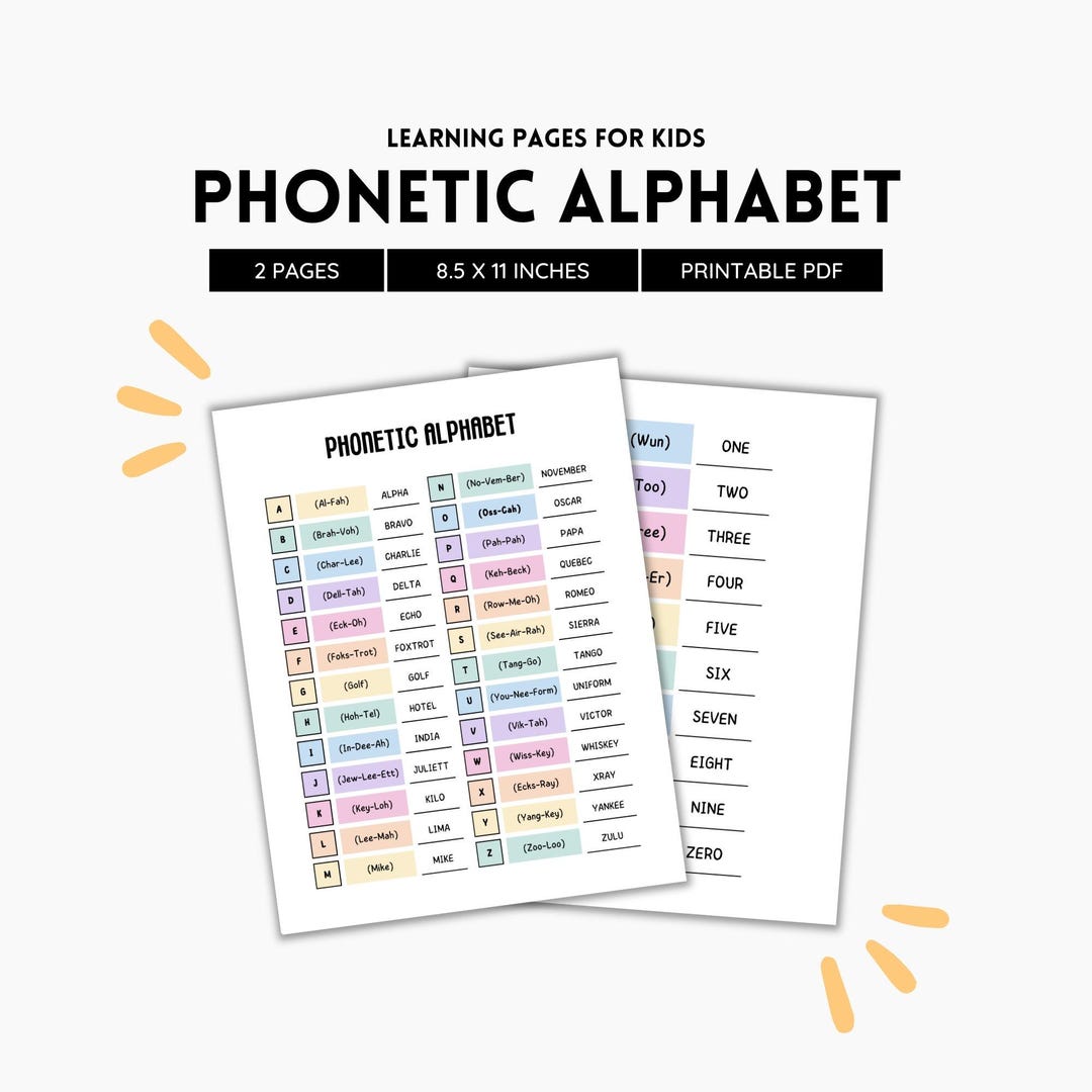 Phonetic Alphabet Printable for Kids Fun and Educational Resource to ...