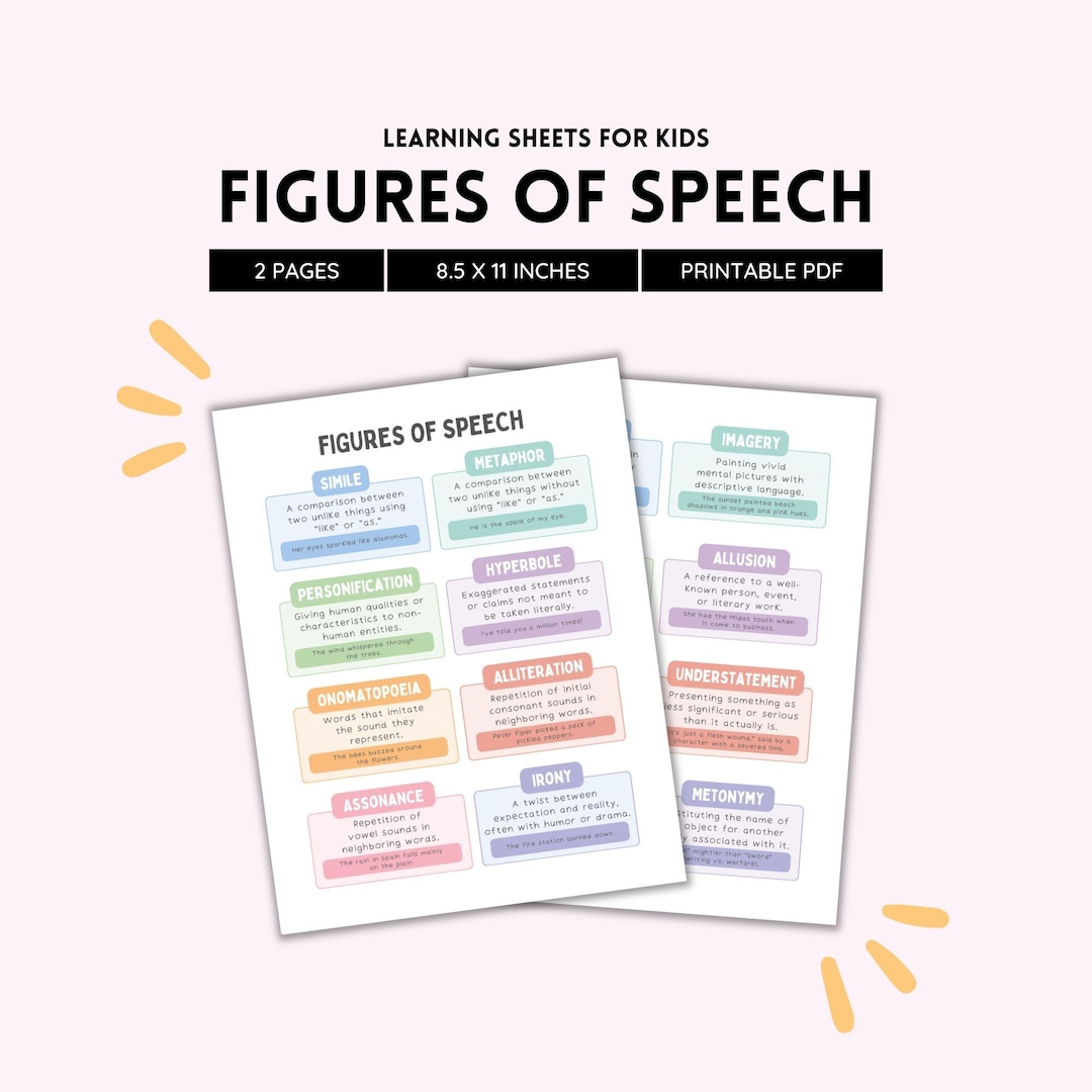 Figures of Speech, Figurative Language, Literary Devices, English ...