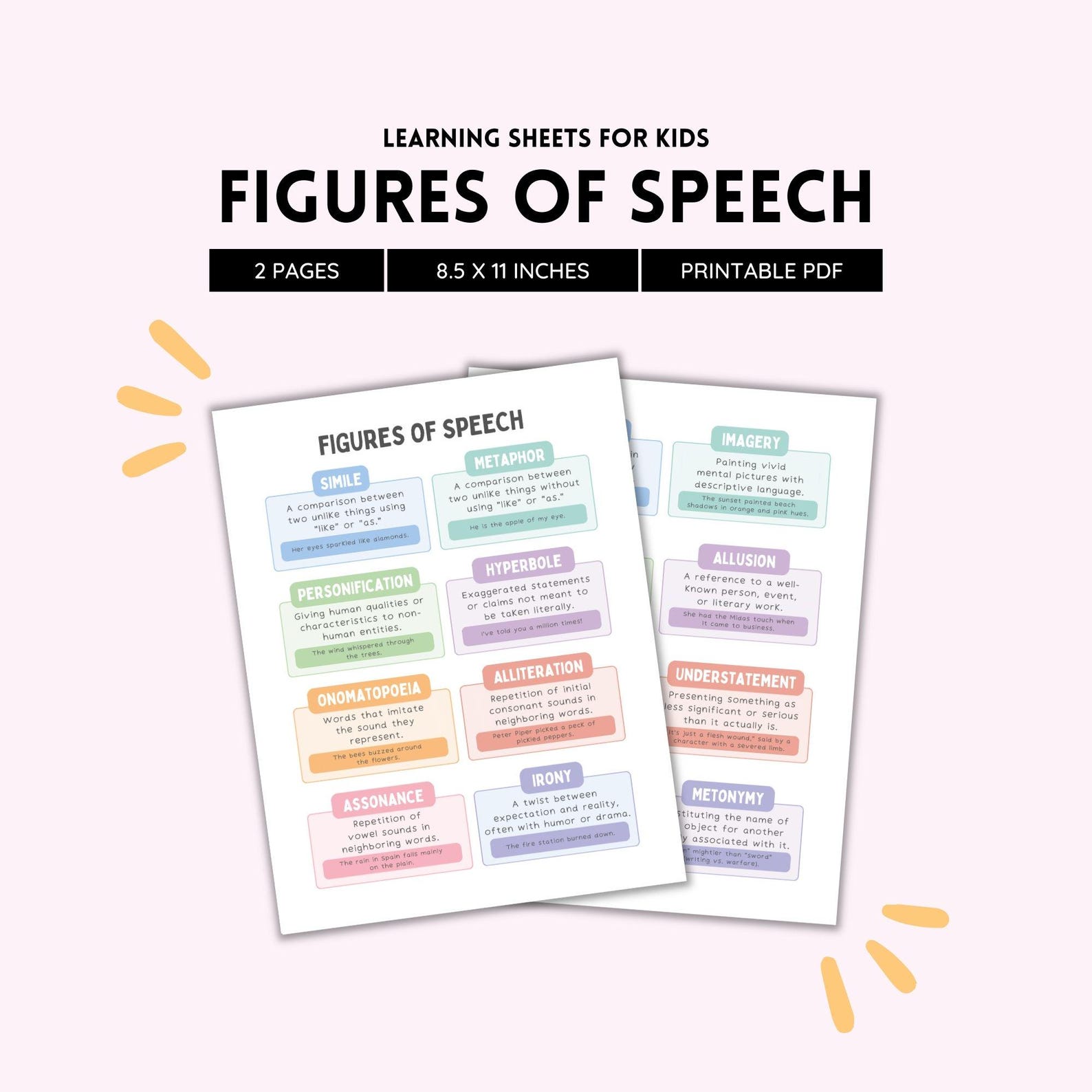 Figures of Speech, Figurative Language, Literary Devices, English ...