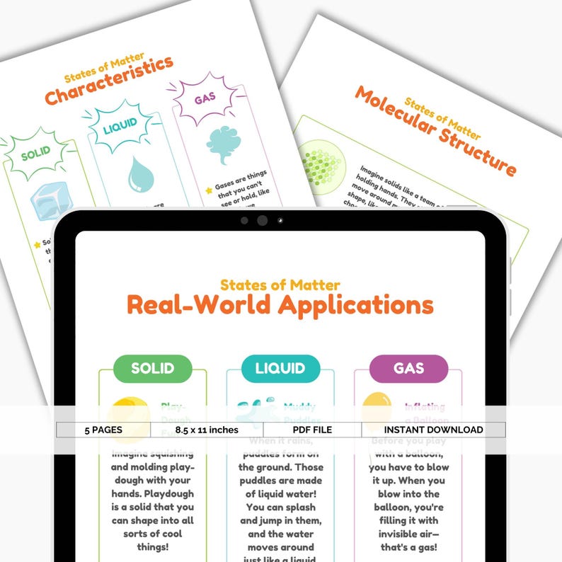States of Matter, Solid Liquid Gas, Physical Science, 1st Grade Science ...