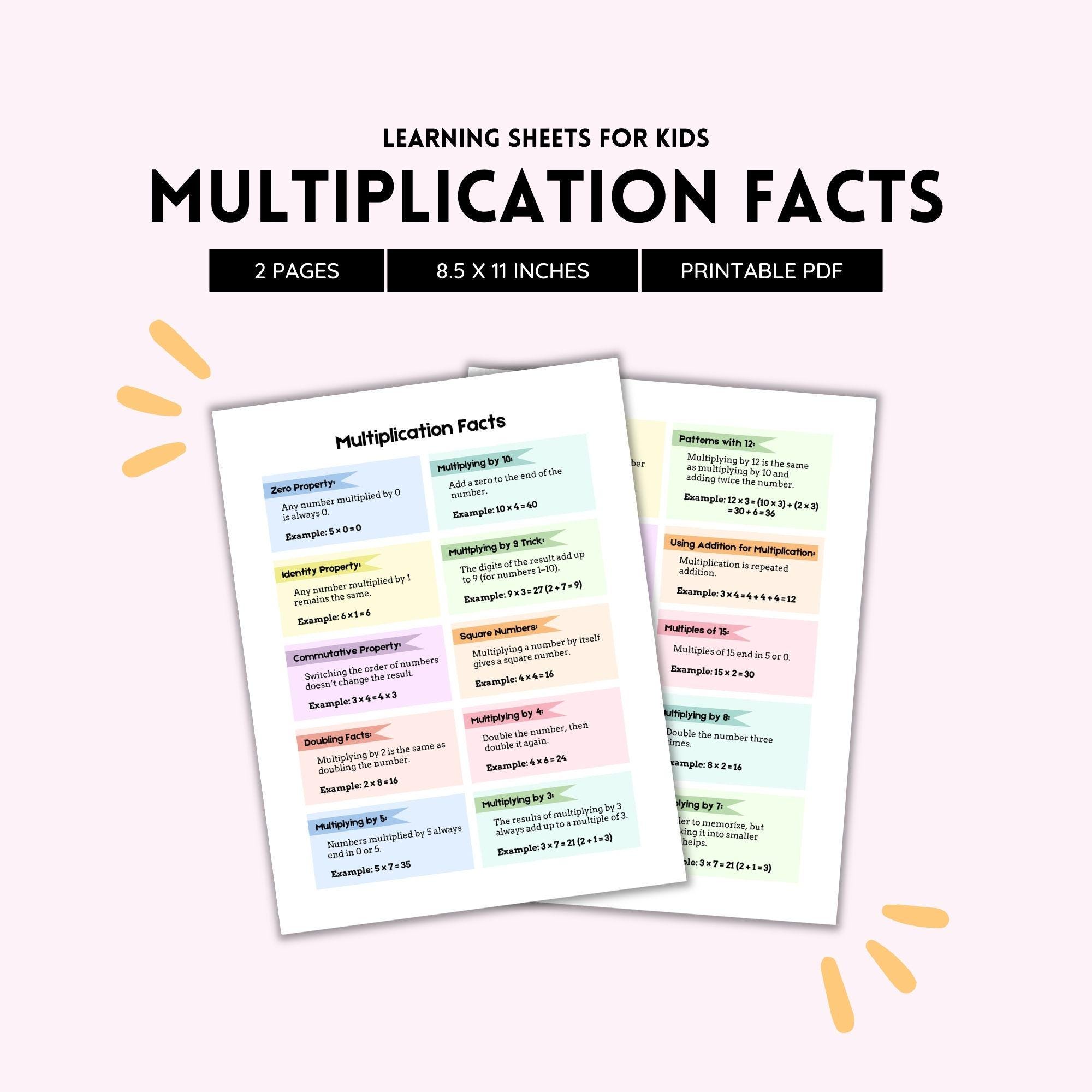 Multiplication Facts, Math Facts, Homeschool Math, Learn Multiplication ...