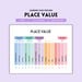 Place Value, Math Display, Classroom Decor, Math Poster, Calm Colors ...