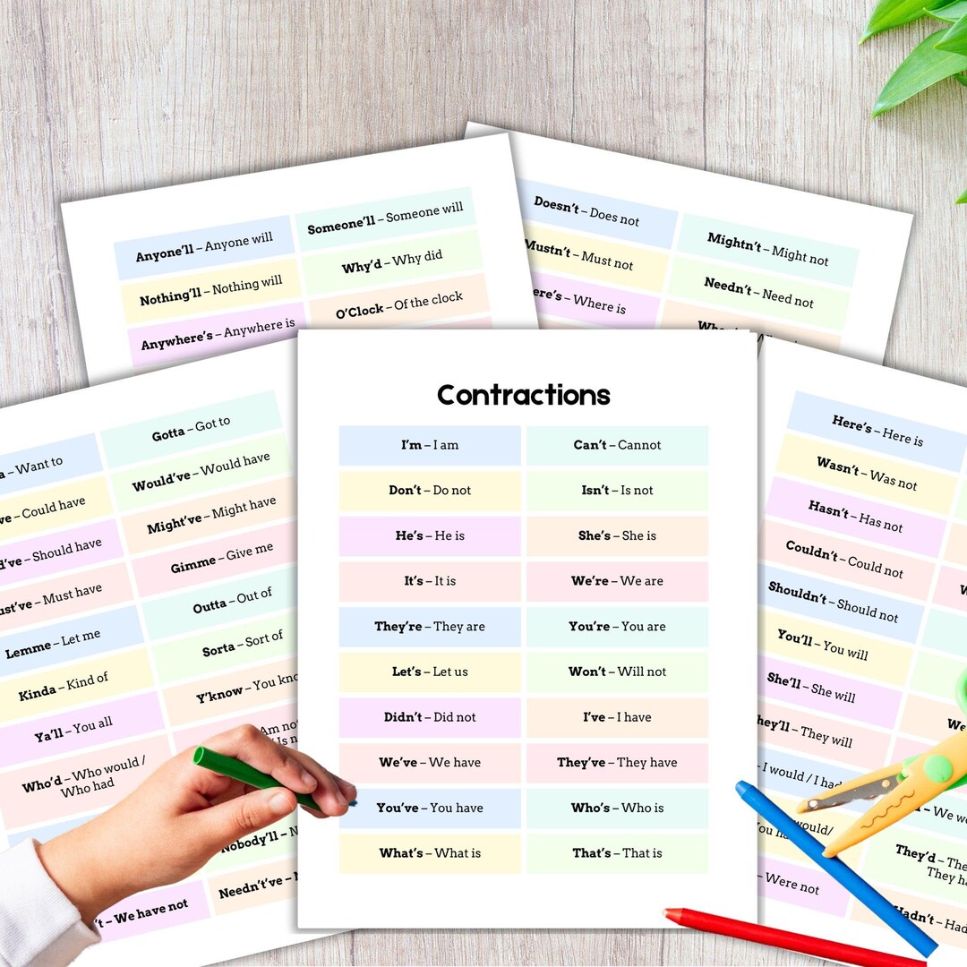 Contractions, First Grade, Learn Contractions, Contraction Lesson ...