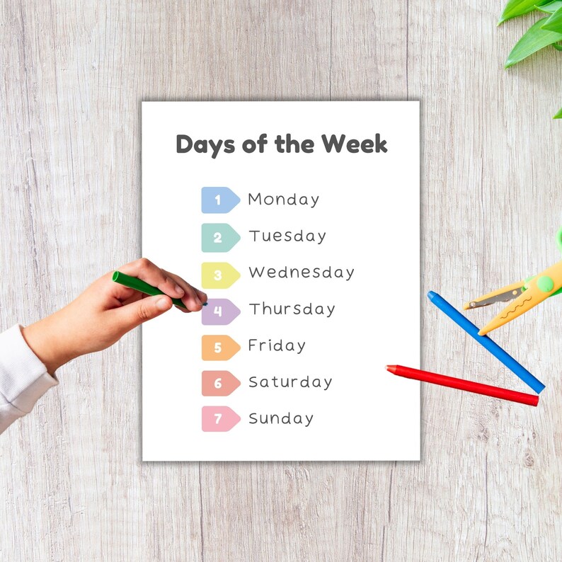 Days of the Week, Days of the Week Chart, Nursey Art, Educational Print ...