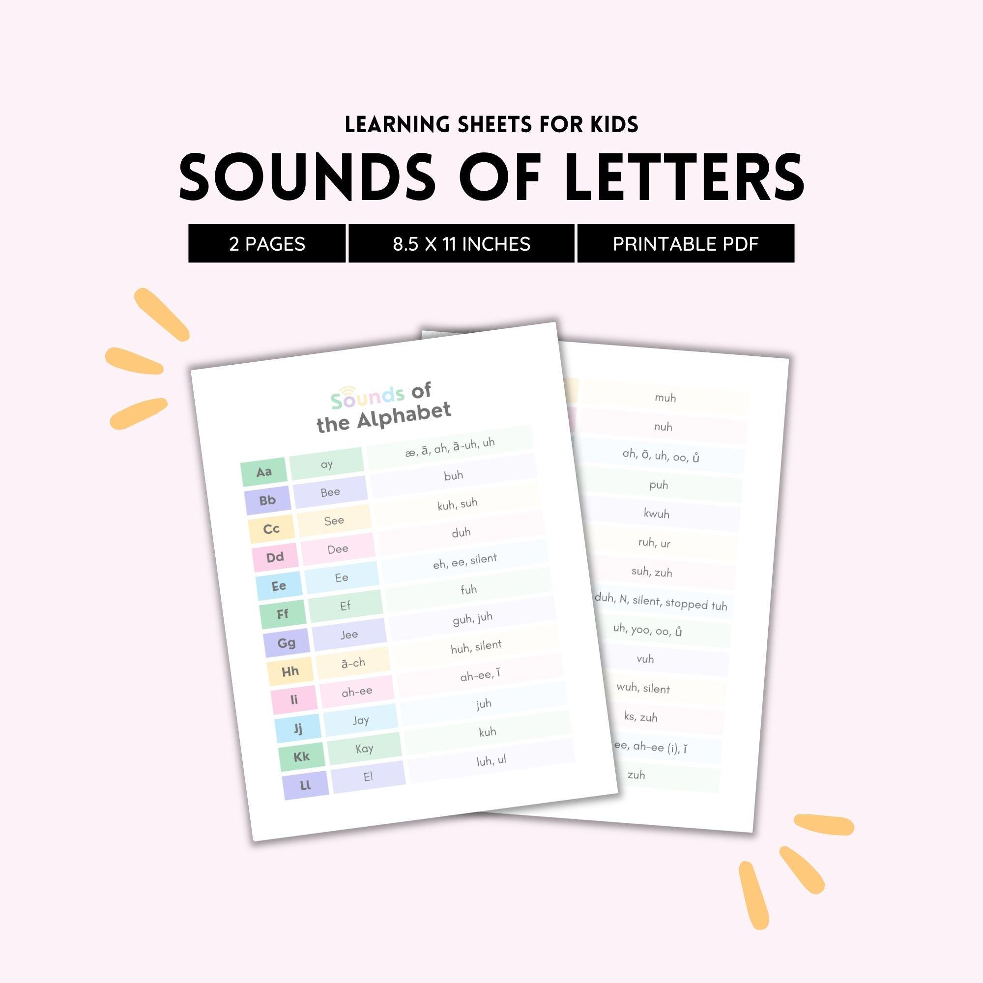 Sounds of Letters, Letter Sounds, Beginning Sounds, Learning Letters ...
