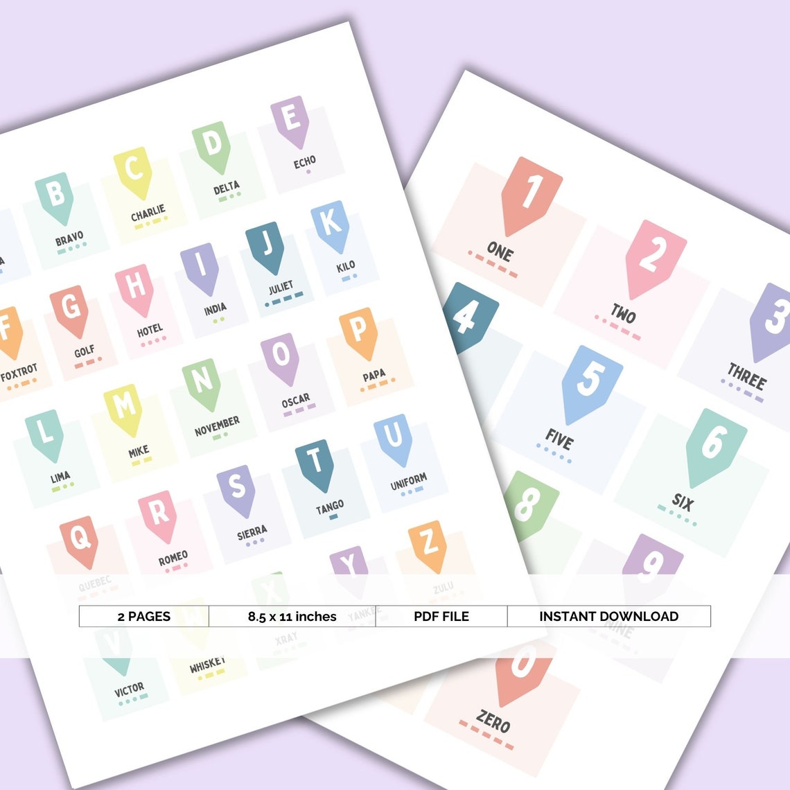Phonetic Alphabet, NATO Alphabet, Military Alphabet, Morse Code ...