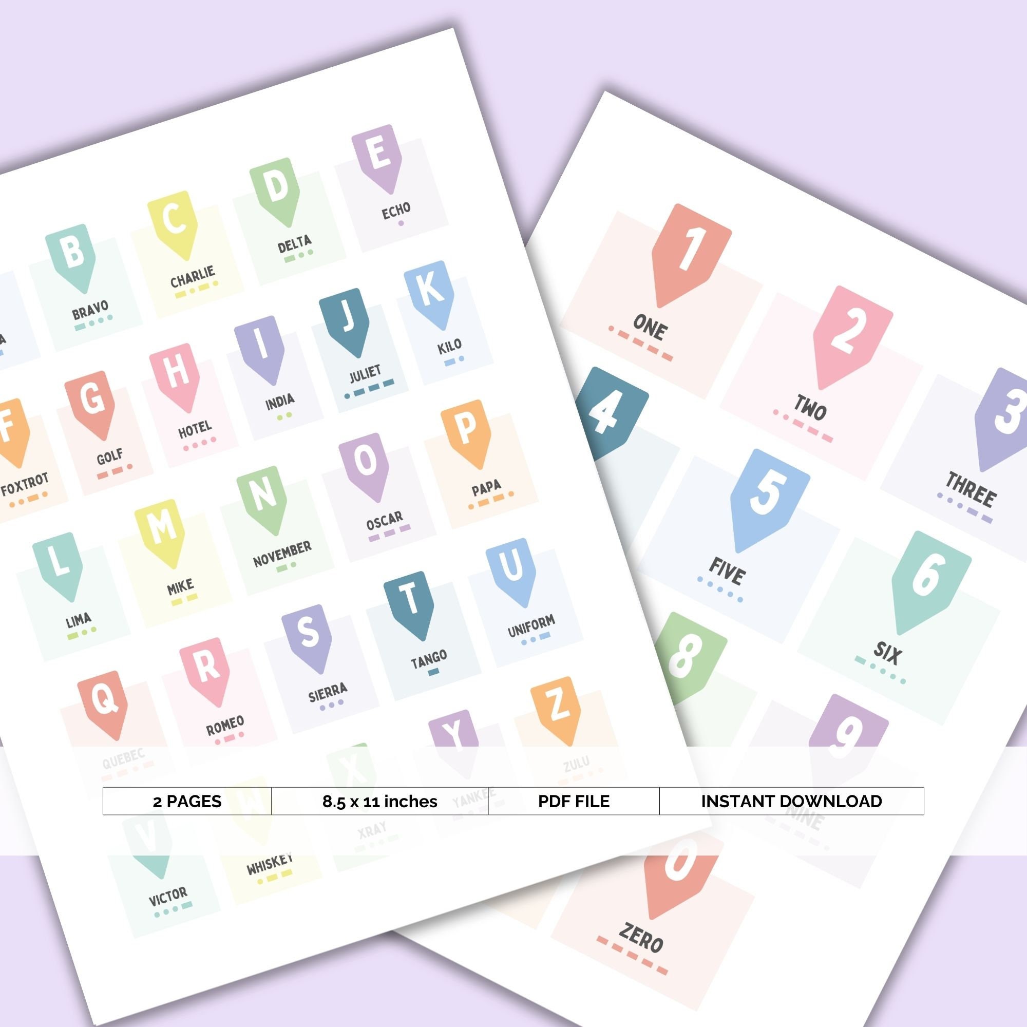 Phonetic Alphabet, NATO Alphabet, Military Alphabet, Morse Code ...