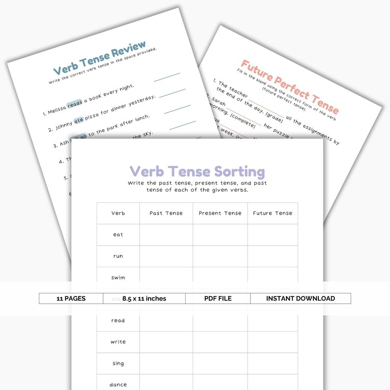 Verb Tenses, English Grammar, Language Learning, Past Tense, Irregular ...
