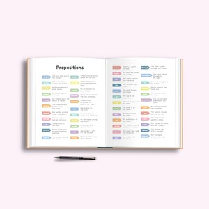 Prepositions, Preposition Words, Preschool Curriculum, English Language ...