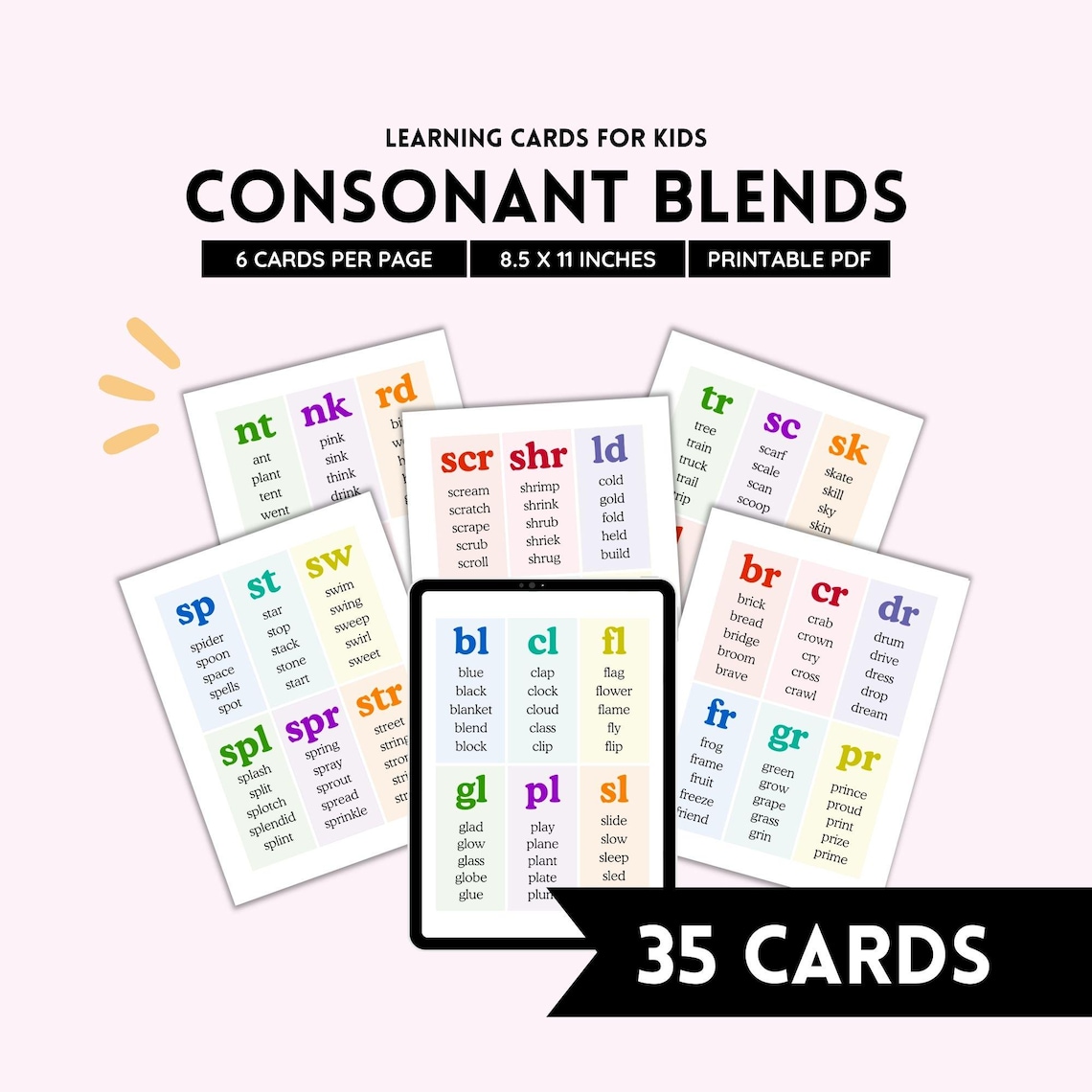 Consonant Blends, First Grade, Learn to Read, Beginning Sounds ...