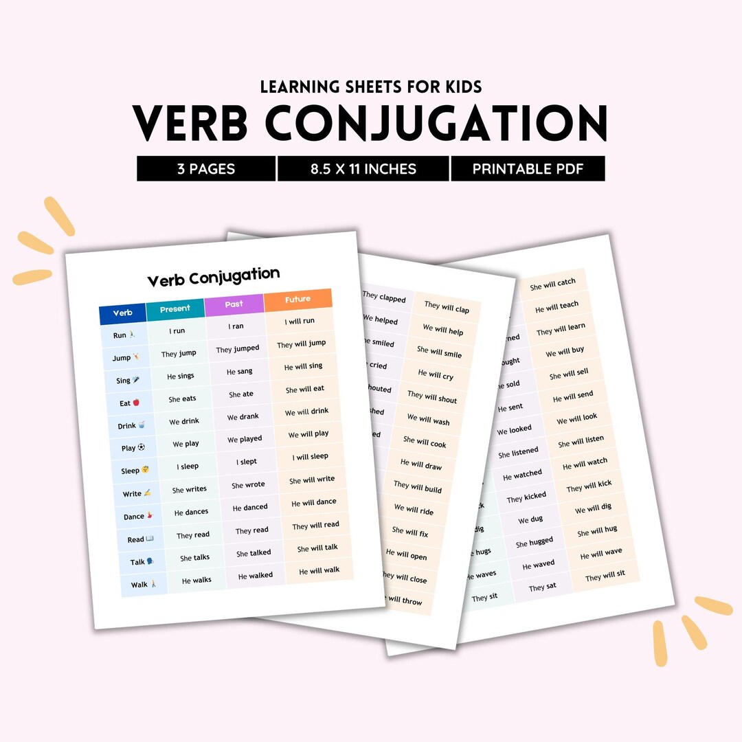 Verb Conjugation, Conjugation Practice, Conjugation Chart, Language ...