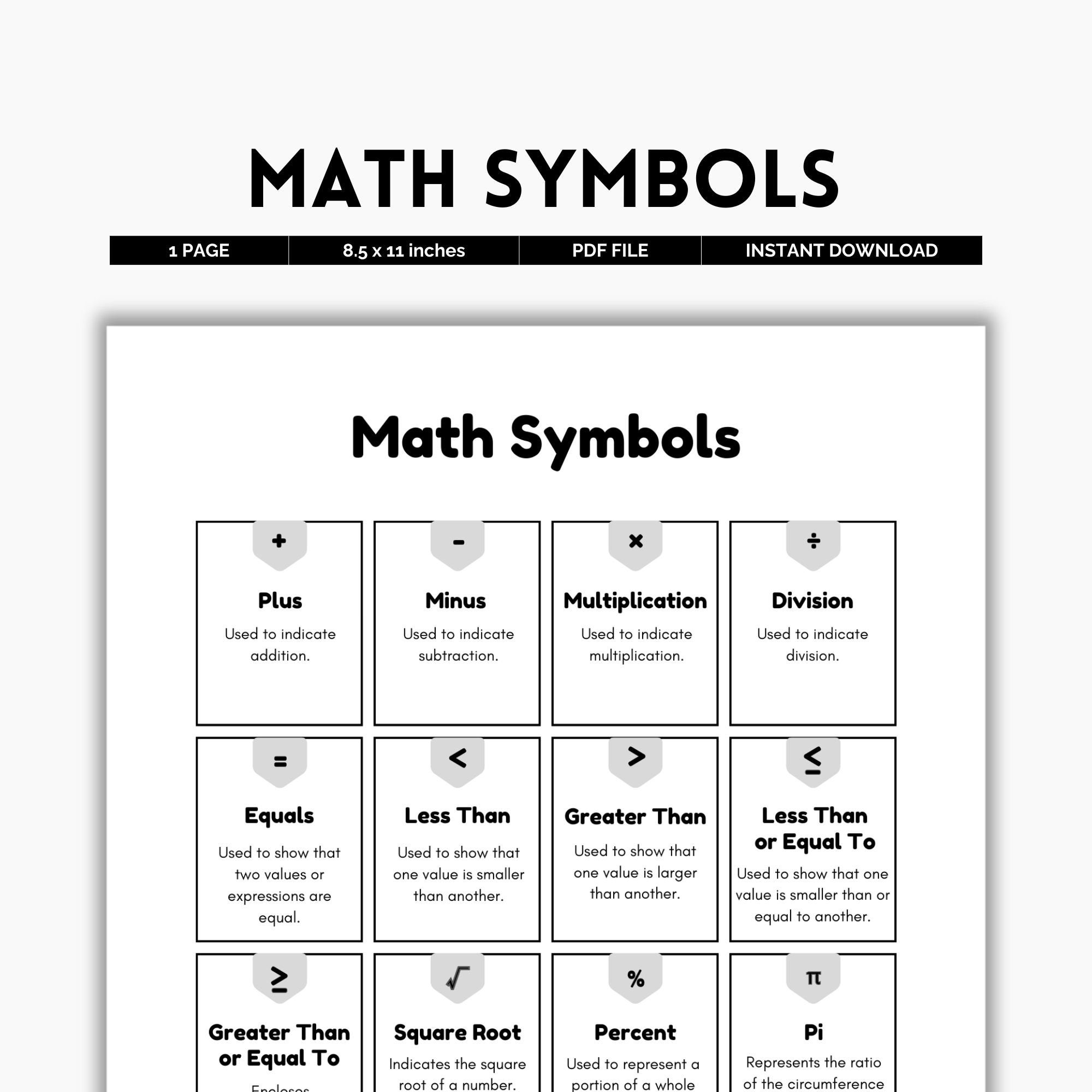 Math Symbols, Math Classroom Decor, Montessori Poster, Math Teacher ...