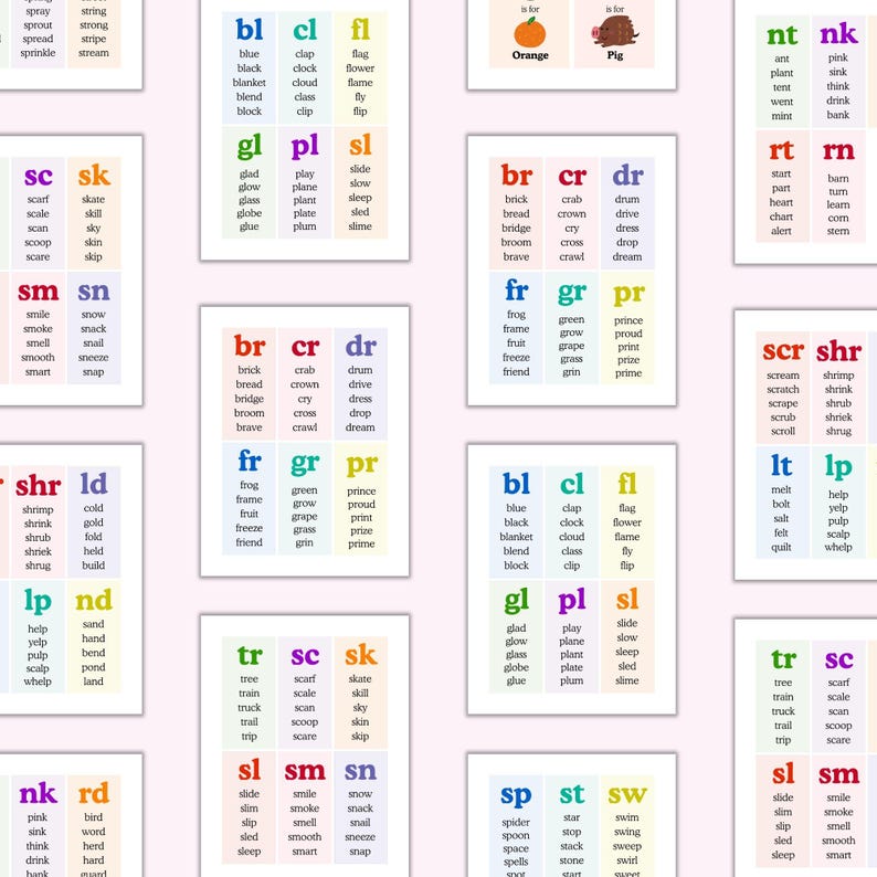 Consonant Blends, First Grade, Learn to Read, Beginning Sounds ...