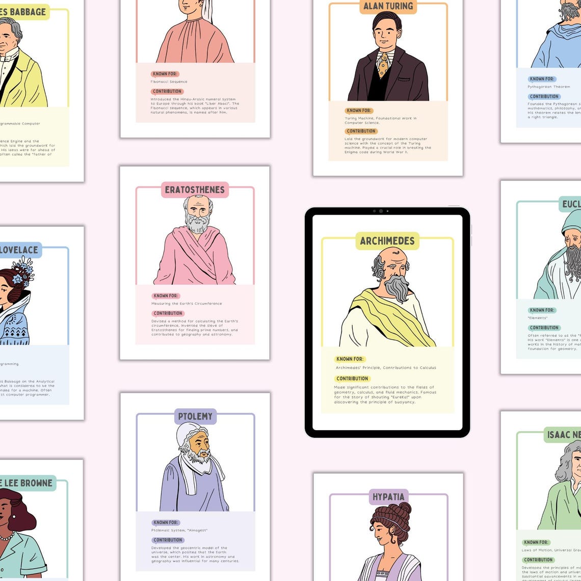 Famous Mathematician, Classroom Decor, Math Classroom, Mathematicians ...