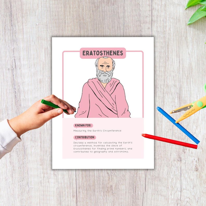 Famous Mathematicians Printable | Color PDF | Math History Biography ...